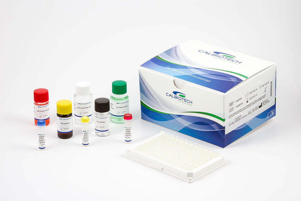 HSV-1 IgM ELISA – Calbiotech